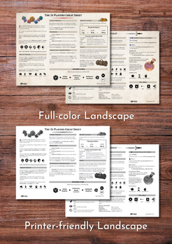 5e Players Cheat Sheet - DnD 5th Edition – Obvious Mimic Press