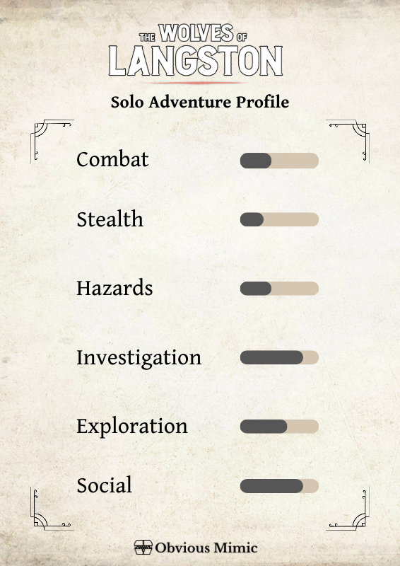 The Wolves of Langston Solo 5e Adventure (PDF + Epub)#N# – Obvious ...